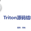 OpenAI Triton分享：Triton源码结构 - 知乎