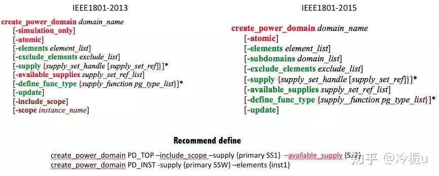 UPF学习相关知识笔记（一） - 知乎