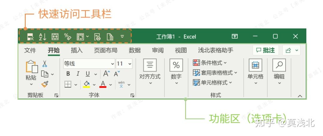 Excel 中 Alt 键的这 16 个神奇操作，你知道几个？ - 知乎