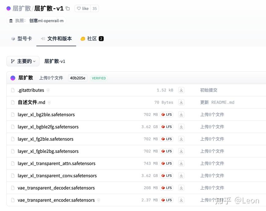 一个神器！sd-forge-layerdiffuse - 知乎