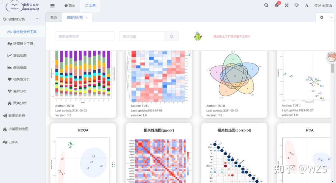 有没有像hiplot一样方便的科研数据可视化绘图网站或者软件？ - 知乎