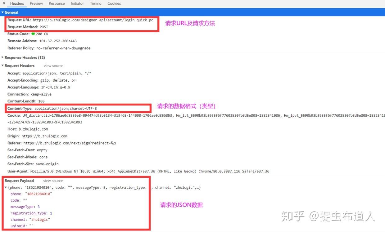 【Postman】6 Postman 发送post请求-Json格式 - 知乎