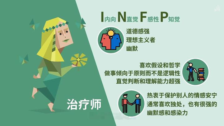 INFP型人格解析 - 知乎