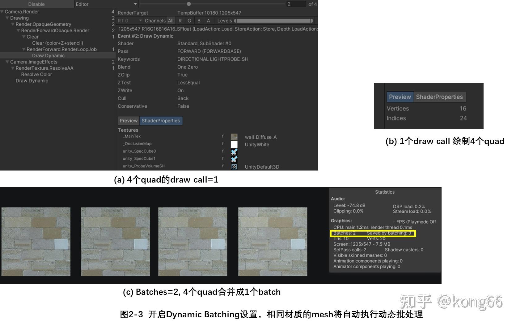 Draw Call 优化(1)———Batching - 知乎