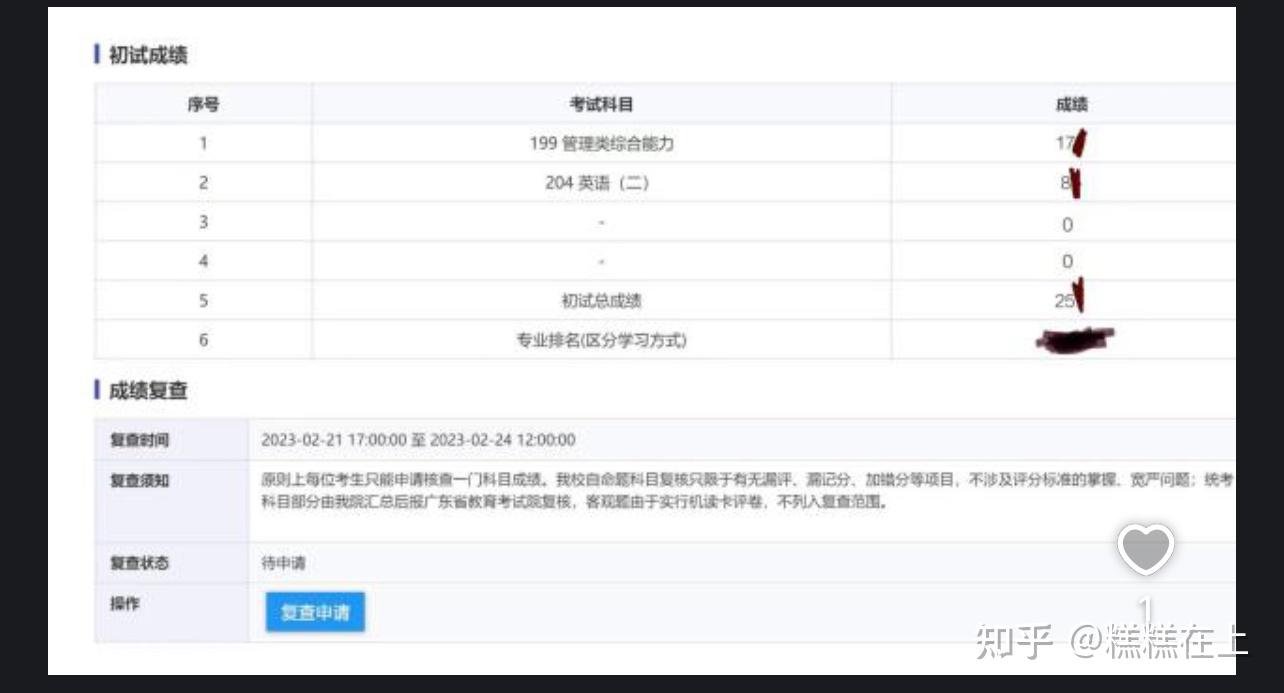 我是如何以255+上岸暨南大学MPAcc的？ - 知乎