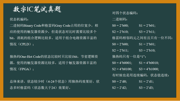 Verilog刷题58道——fpga数字ic笔试题、面试手撕代码 知乎 