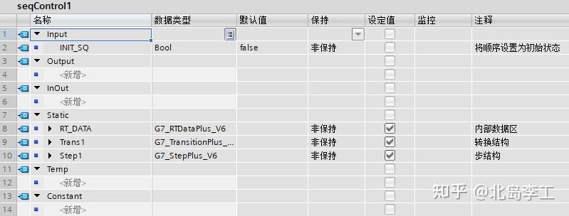西门子S7-GRAPH编程语言连载(1)——初识 - 知乎
