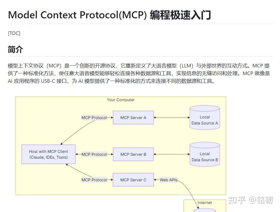 MCP极速入门Nodejs版 - 知乎