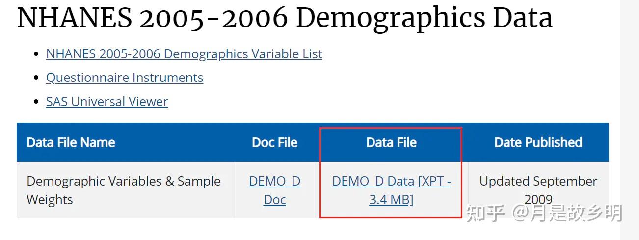 Nhanes数据库介绍及使用（一）--Nhanes入门小知识 - 知乎