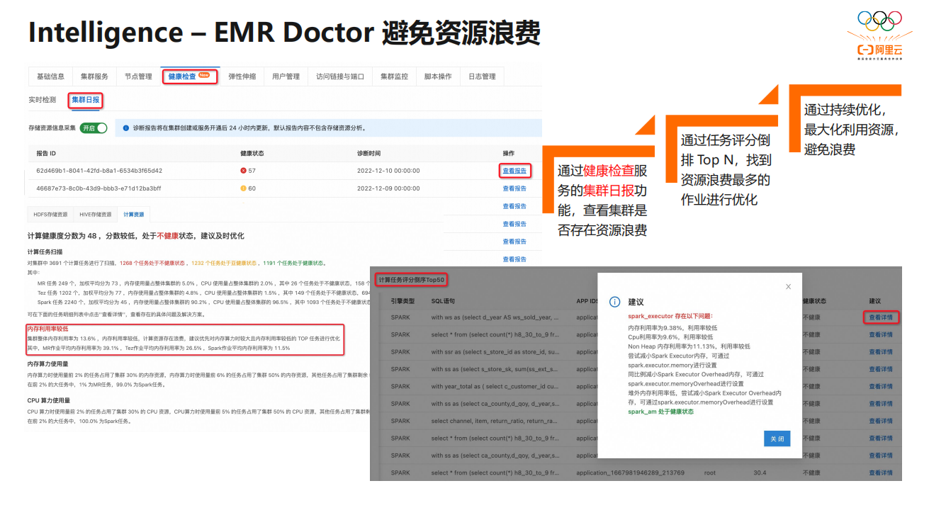 阿里云EMR2.0平台：让大数据更简单 - 知乎