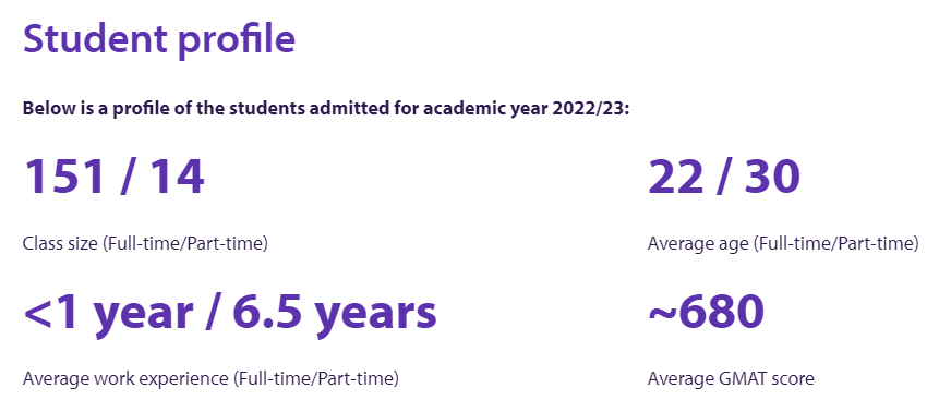 24fall提前发车！港中文商学院24fall开放申请！首轮8月3日截止！ - 知乎