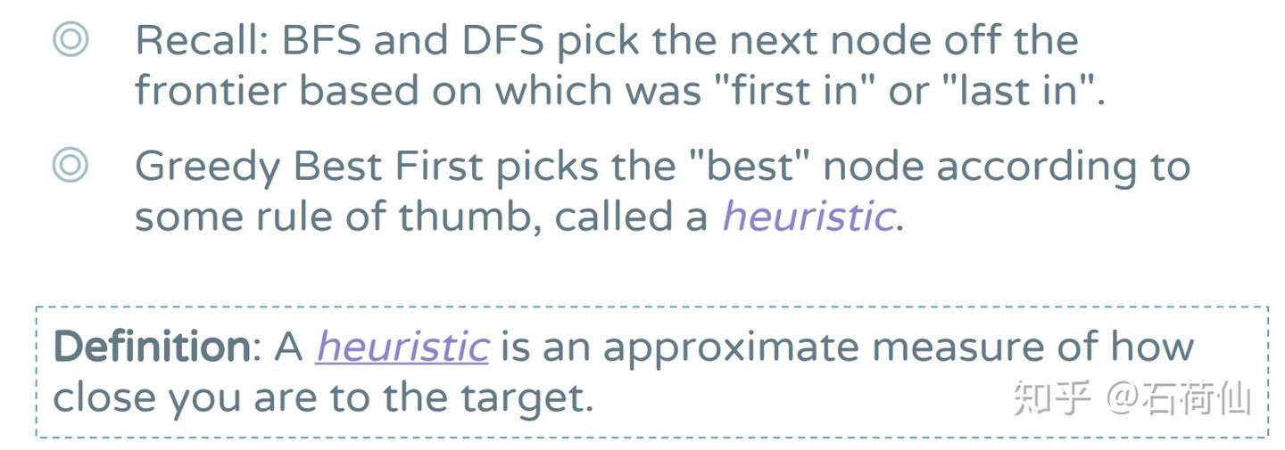 思考(9)BFS,DFS,A* and Dijkstra's的区别与联系 - 知乎