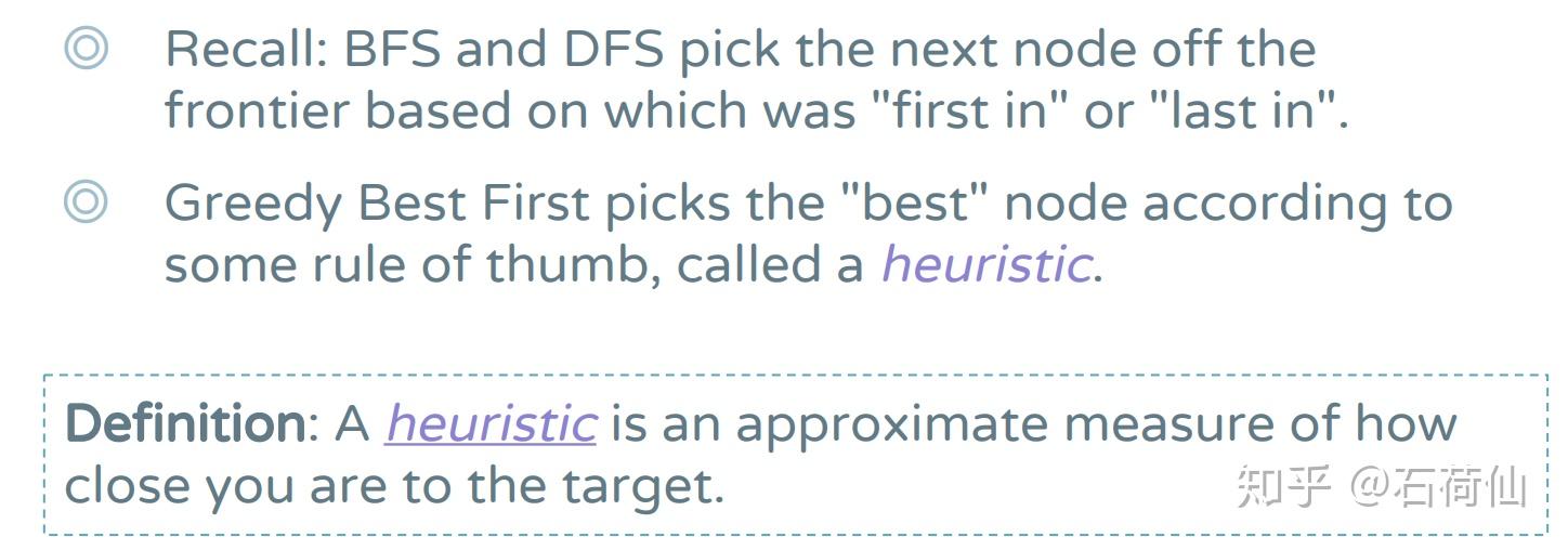 思考(9)BFS,DFS,A* and Dijkstra's的区别与联系 - 知乎