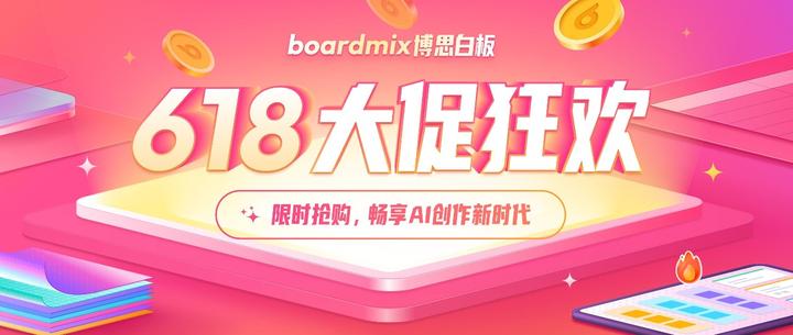 boardmix博思白板618超级狂欢！我们为你准备了这些好东西！ - 知乎