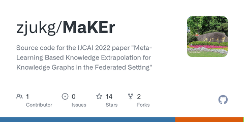 元学习 链路预测：Meta-Learning Based Knowledge Extrapolation for Knowledge Graphs in the Federated ...
