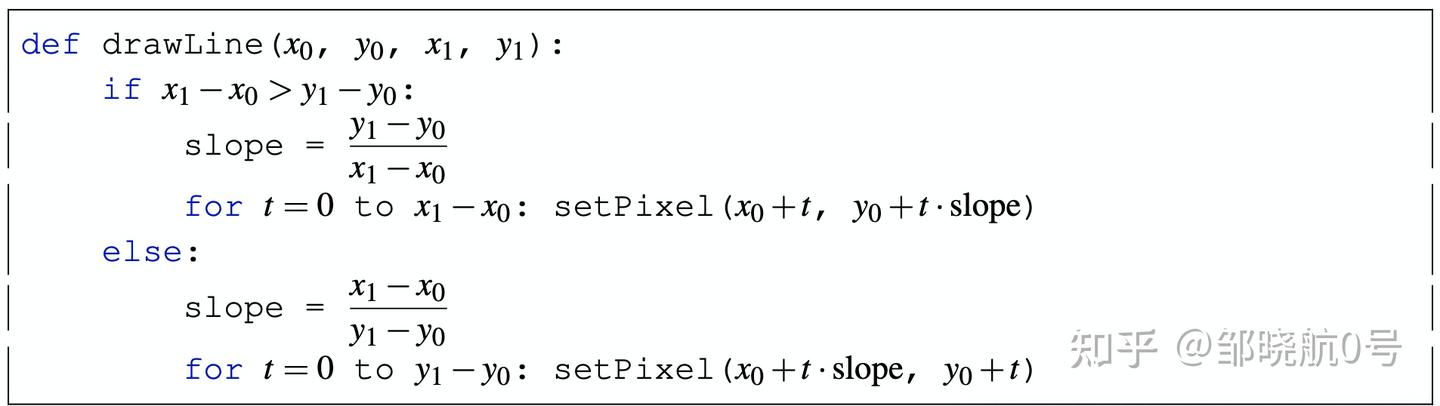 Efficient GPU Screen Space Ray Tracing - 知乎