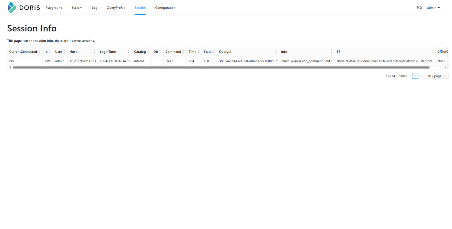 运维实战：K8s 上的 Doris 高可用集群最佳实践 - 知乎