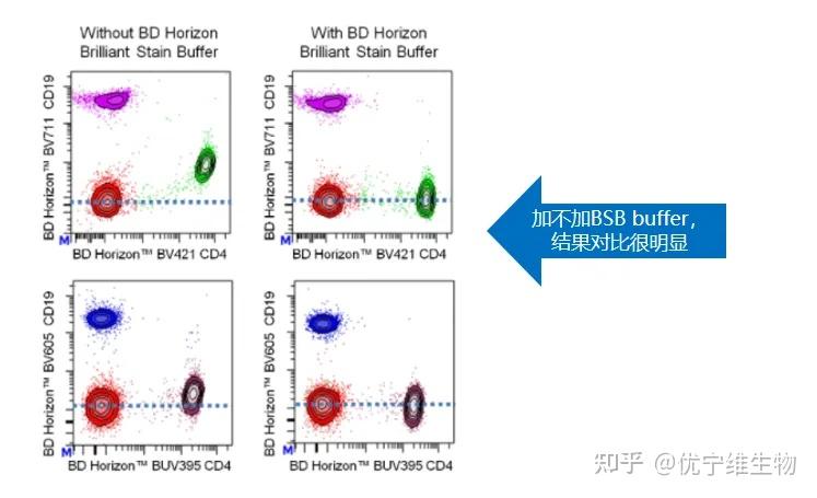 各种流式buffer，傻傻分不清 - 知乎