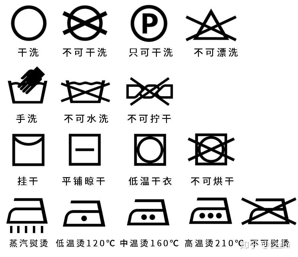 衣服标签上的常用图标都是什么意思？ 知乎