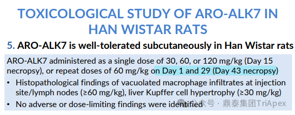 INHBE GalNAc-siRNA，ALK7 Lipid-siRNA最新进展 - 知乎