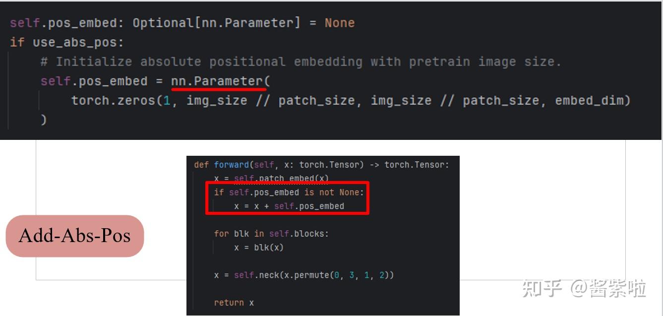视觉自注意机制详解_Segment Anything Model (SAM) Encoder ——Vision Transforms(VIT ...