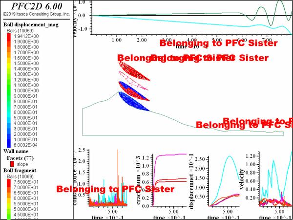 pfc2d地震滑坡模拟-双向地震动 - 知乎