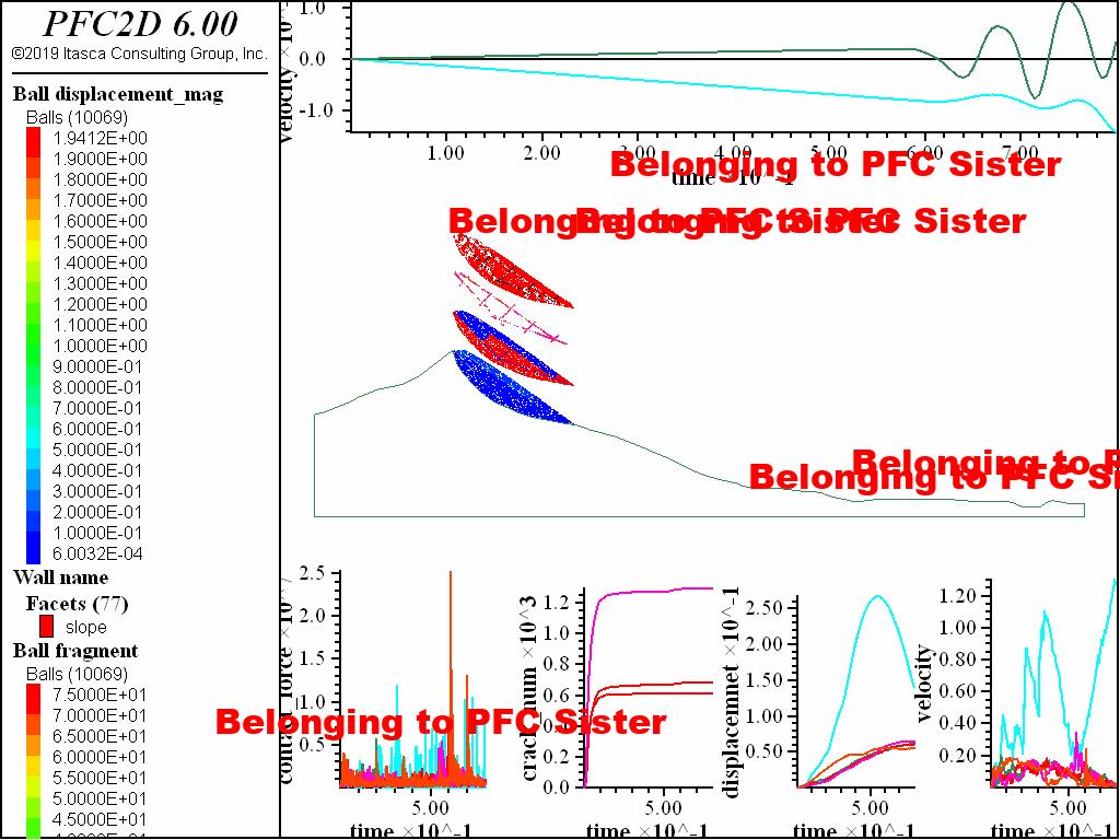 pfc2d地震滑坡模拟-双向地震动 - 知乎
