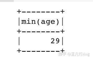 PySpark GraphFrames 图形数据结构（Databricks案例+详解） - 知乎