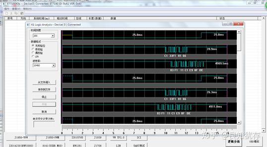Kwp2000协议的应用（硬件原理使用篇） - 知乎