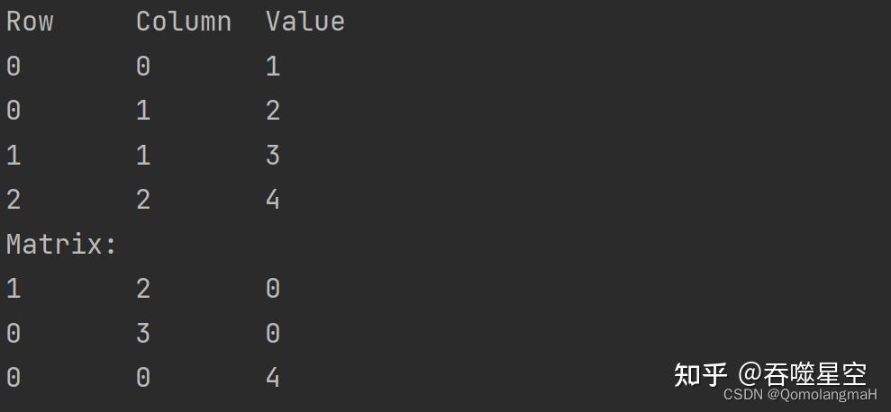 啥叫以带行表的三元组表表示稀疏矩阵? - 知乎