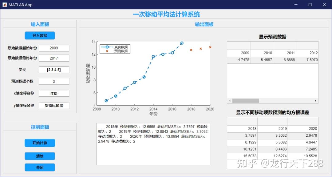 MATLAB 做的 app 界面如何输入数据进行运算？ - 知乎