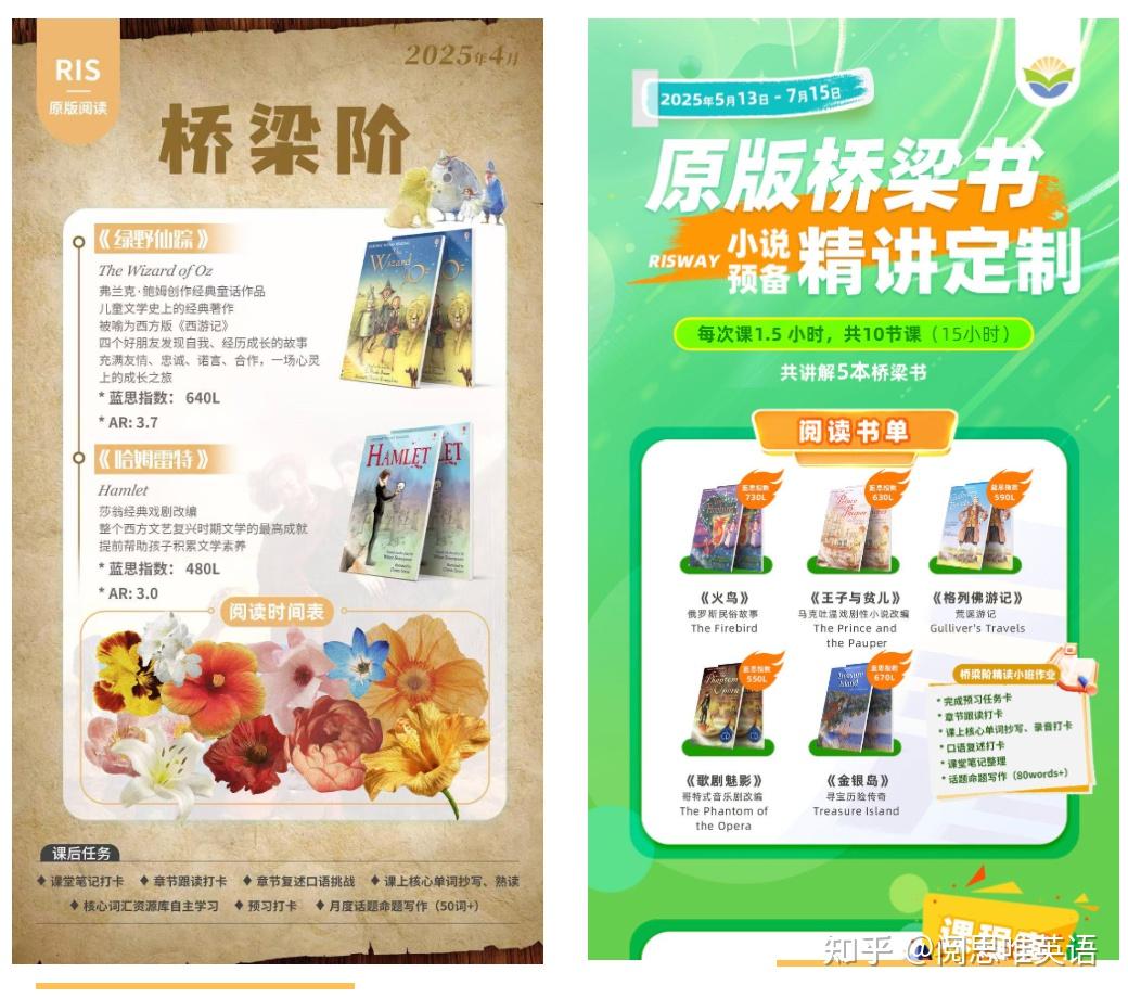 2025 “What Kids are Reading”阅读报告最新发布｜习惯阅读，改变未来！ - 知乎