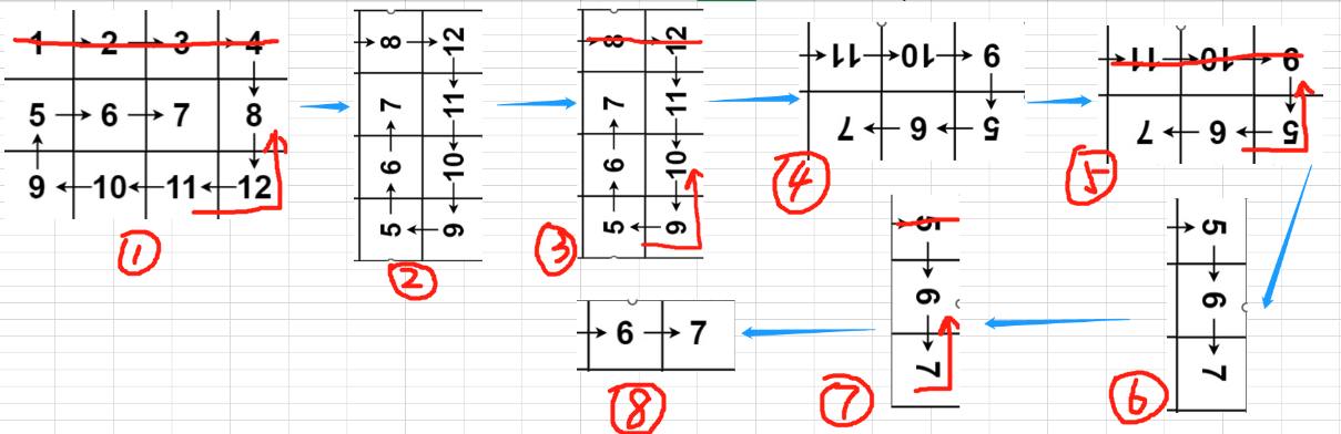 用python 刷 leetcode 答案哪家强？ - 知乎