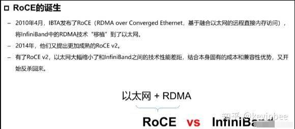 RDMA技术之RoCE v2 - 知乎