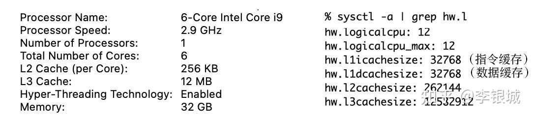 SharedArrayBuffer与幽灵漏洞（Spectre） - 知乎