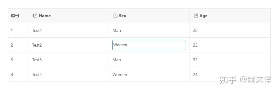 推荐一个 vue2 vue3 中最好用的表格组件 vxe-table grid - 知乎