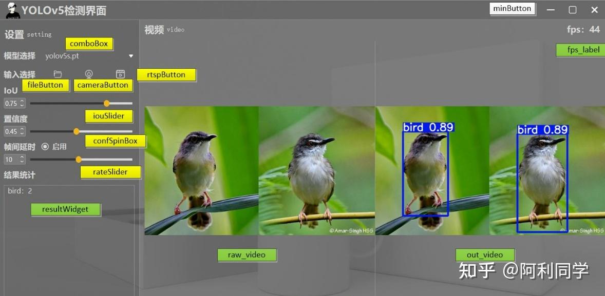 PyQt5-YOLOv5：将图形界面与目标检测完美结合 - 知乎