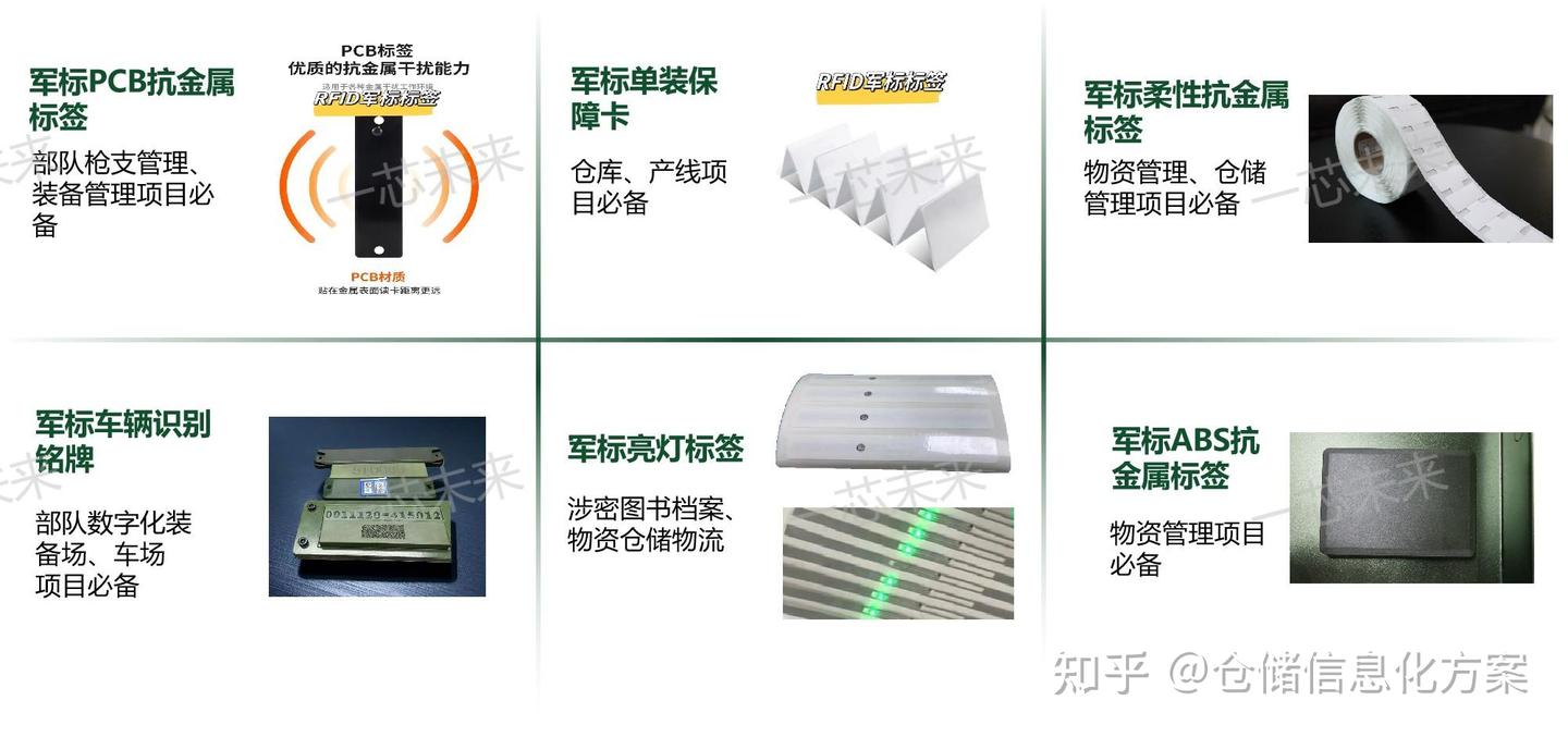 一芯未来：支持国产系统+全协议，某部仓储条码打印机筑牢安全防线 - 知乎