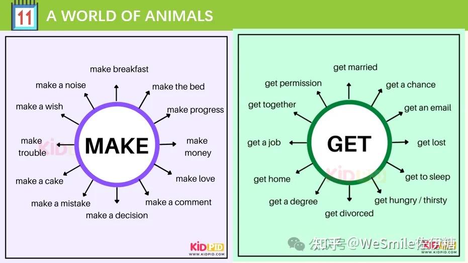 对于ket pet考试学think 教材好还是prepare ，选哪个？ - 知乎