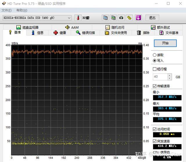 东芝存储改名铠侠后依旧真香？KIOXIA 铠侠 TC10 固态硬盘 评测 - 知乎