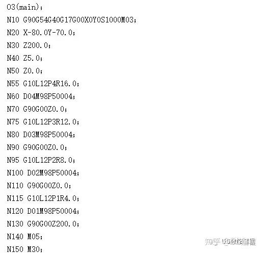 「数控干货」FANUC刀具补偿清单 - 知乎