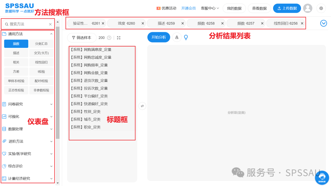 全方位解析SPSSAU系统操作，零基础轻松玩转数据分析 - 知乎