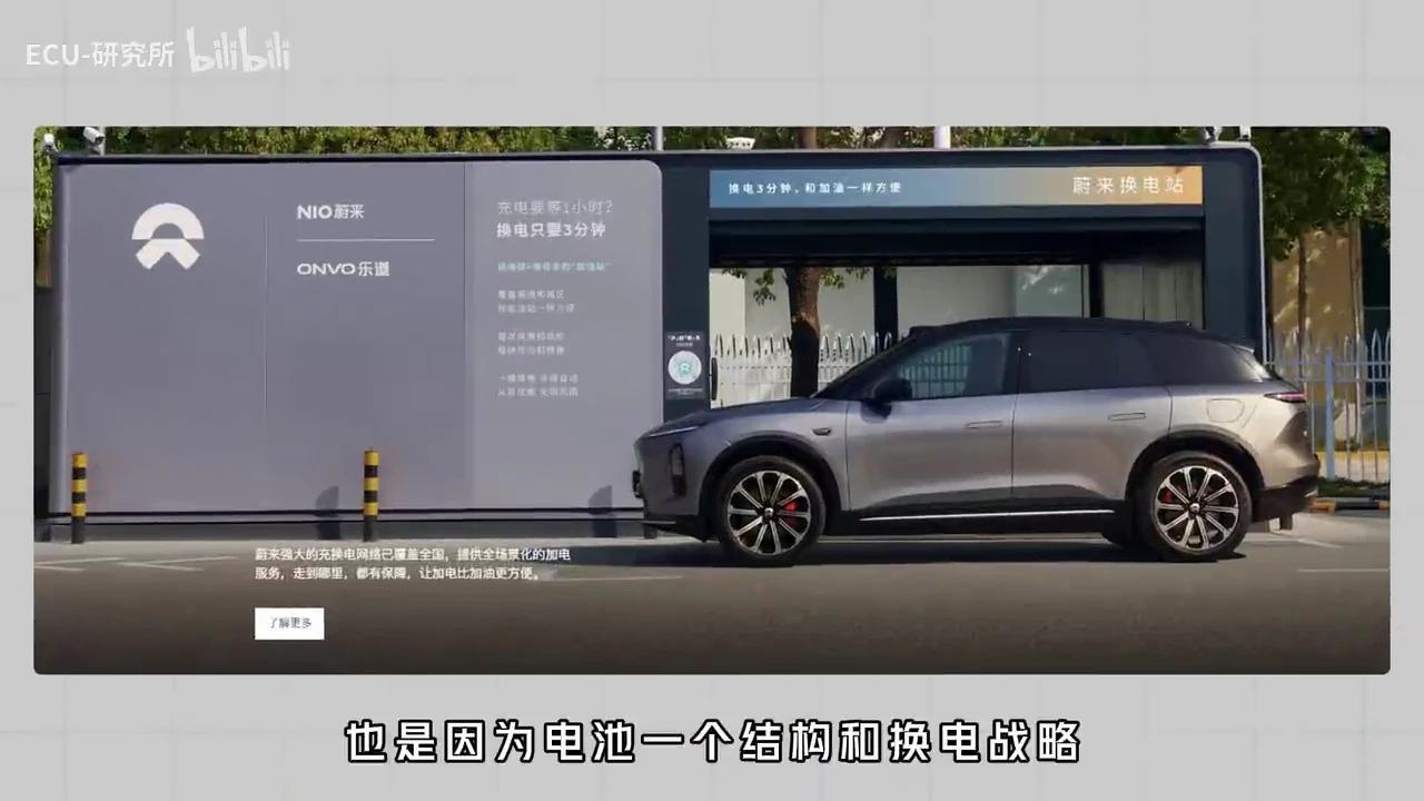 35.8万起的蔚来EC6值得买吗？看完这些优缺点再决定 - 知乎