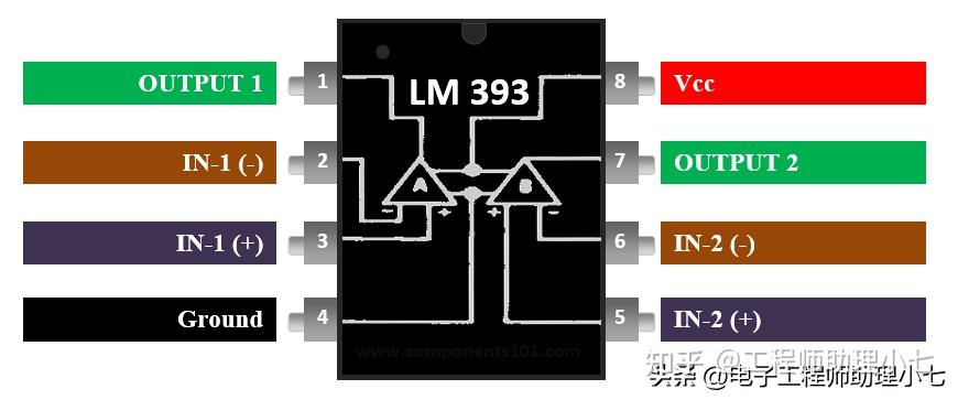 LM393是什么芯片？工作原理+引脚功能+应用电路实例，一文读懂 - 知乎