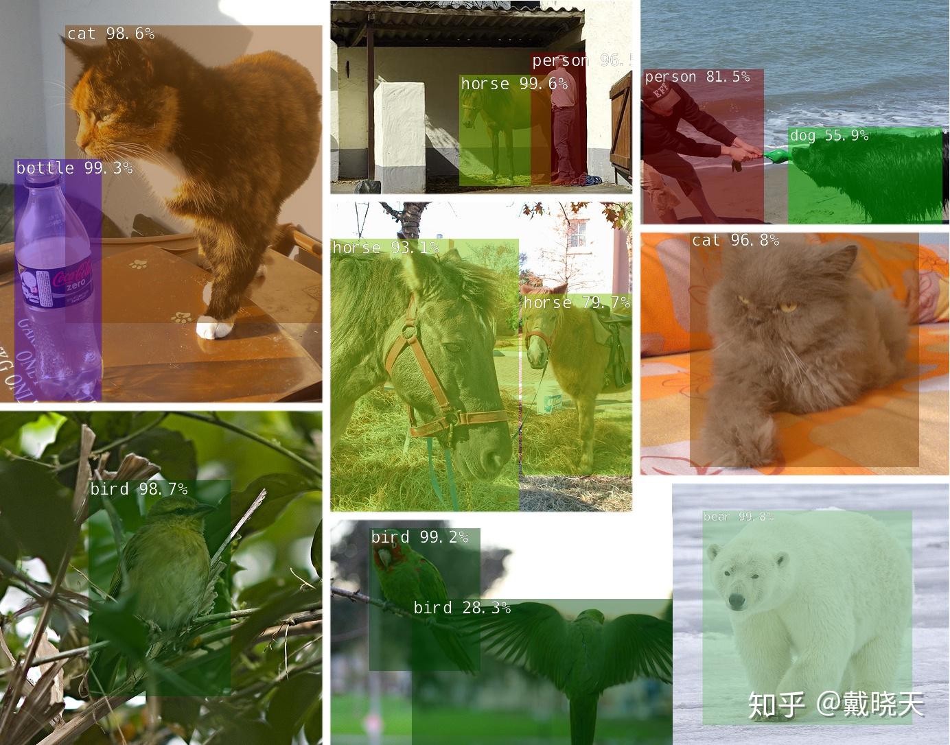 Nvidia Jetson Nano介绍与使用指南 - 知乎