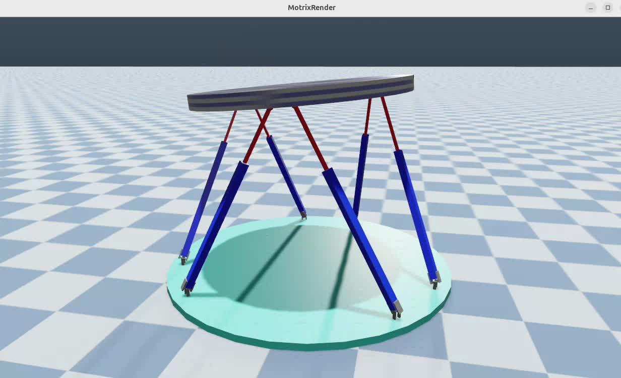 使用MotrixSim进行StewartPlatform仿真 - 知乎