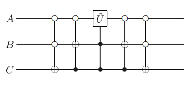4.4 通用量子门（Universal quantum gate） - 知乎