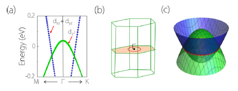 QT700-2球墨铸铁 QT700-2密度是多少？ - 知乎