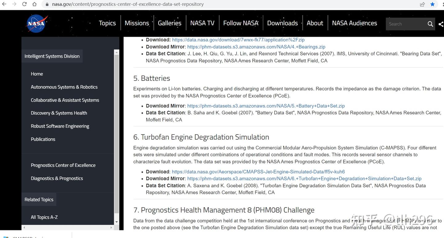 NASA网站数据集下载 - 知乎